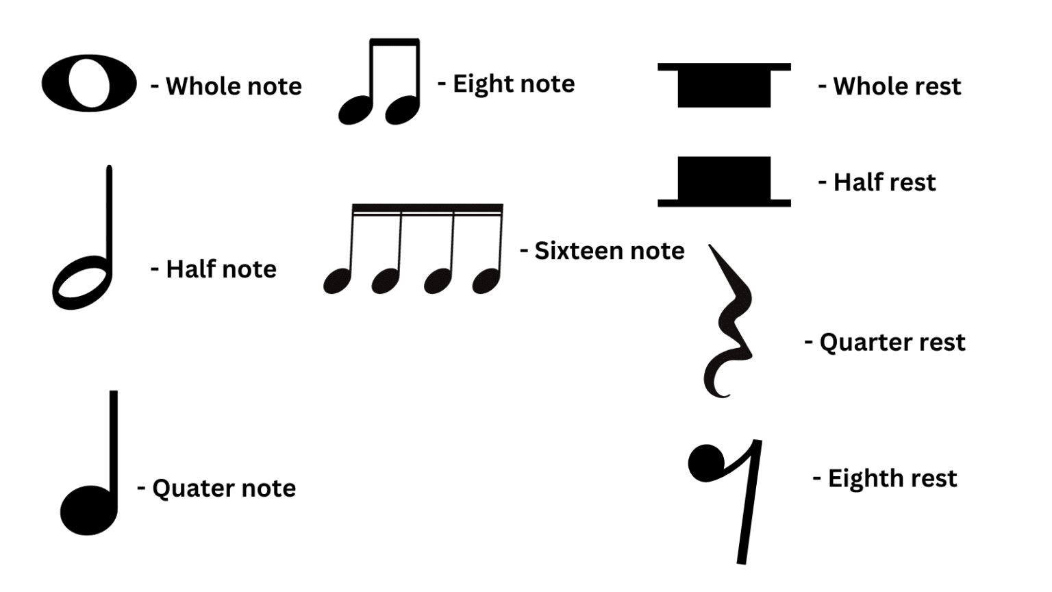 The Fundamentals of Music Theory: A Beginner's Guide | K&M Music School