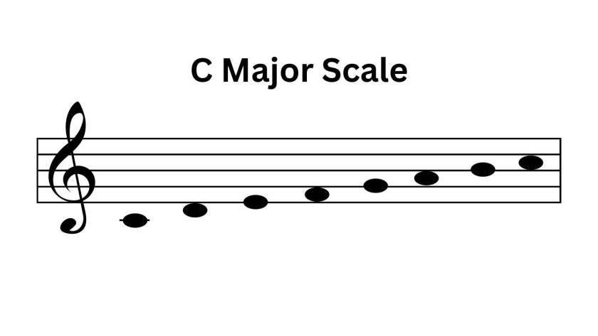 How to Play Piano Scales: Practice Methods & Tips | K&M Music School