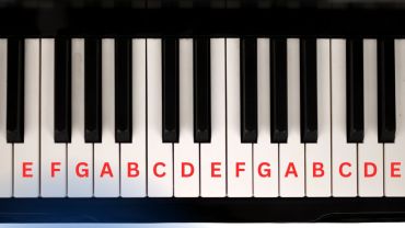 How to Play Piano Simple Steps for Absolute Beginners | K&M Music School