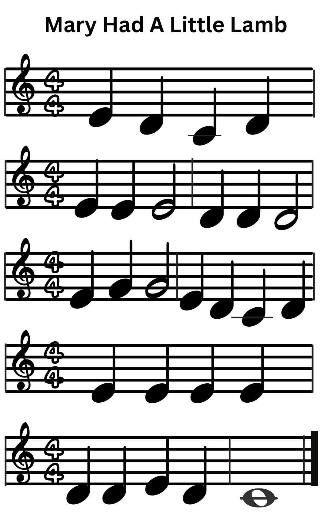 How to Play Piano Simple Steps for Absolute Beginners | K&M Music School